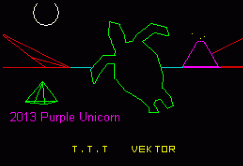 title - Retro Games Collector